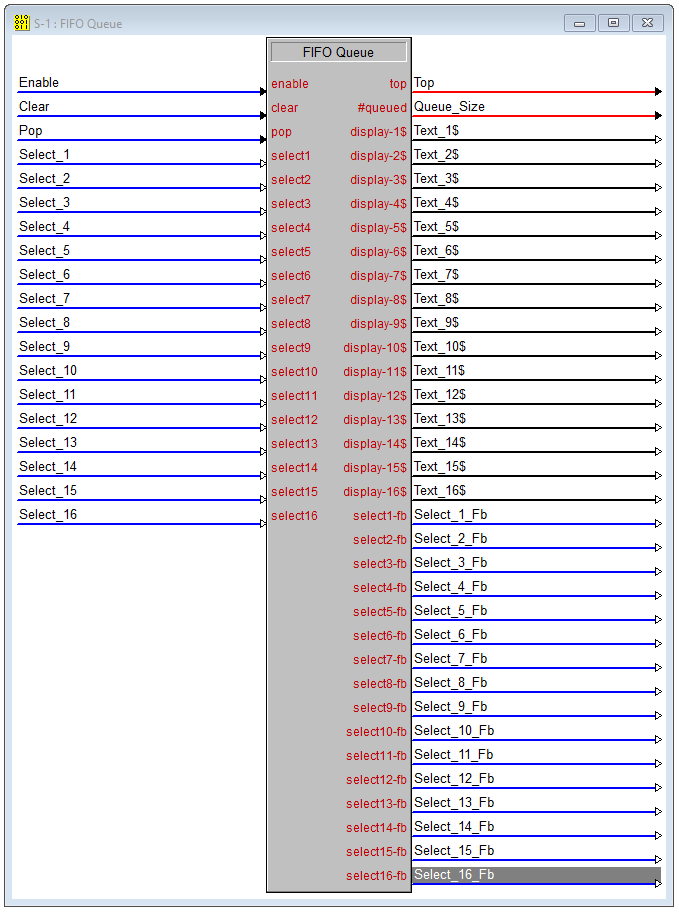 FIFO Queue – Kiel the Coder