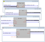 SIMPL Best Practices – Kiel the Coder