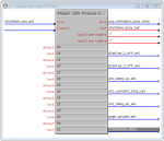 SIMPL Best Practices – Kiel the Coder