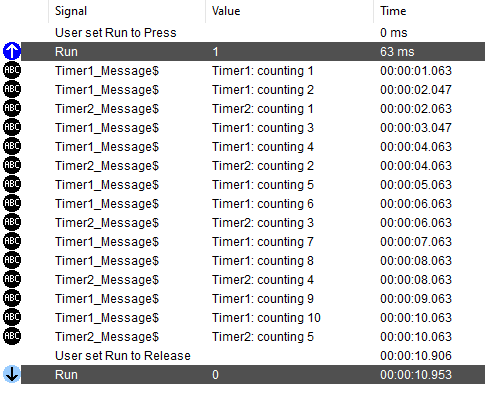 Multithreaded Programming – Kiel the Coder