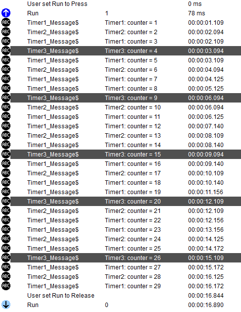 Multithreaded Programming – Kiel the Coder
