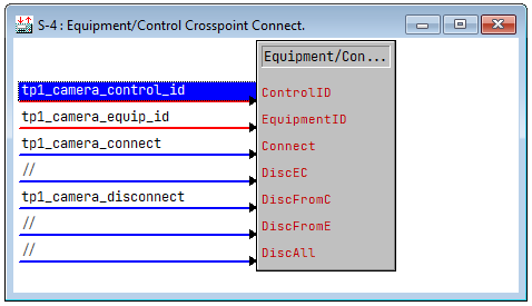 SIMPL Crosspoints Best Practices – Kiel the Coder