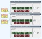 Q Sys Lua Camera Presets Kiel The Coder